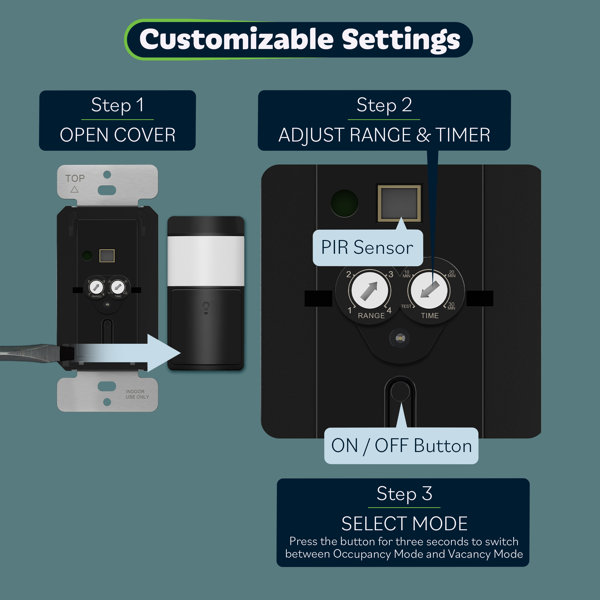 TOPGREENER Single Pole Sensor | Wayfair TOPGREENER Single Pole Sensor | Wayfair